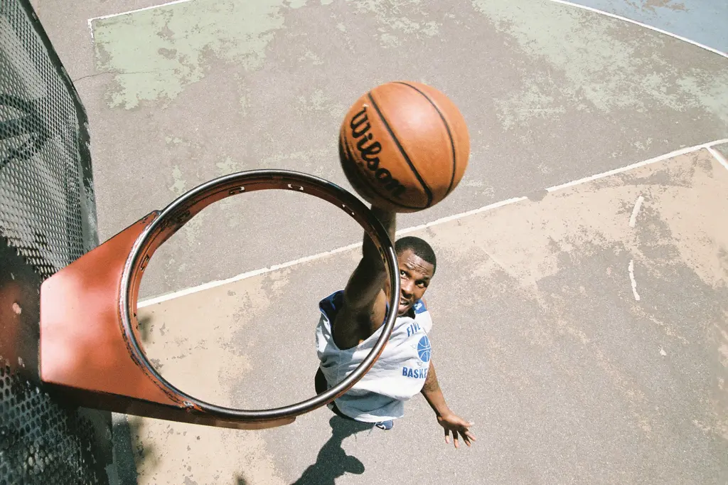How to Start & Promote Your Basketball Channel on YouTube: 10 Tips and ...